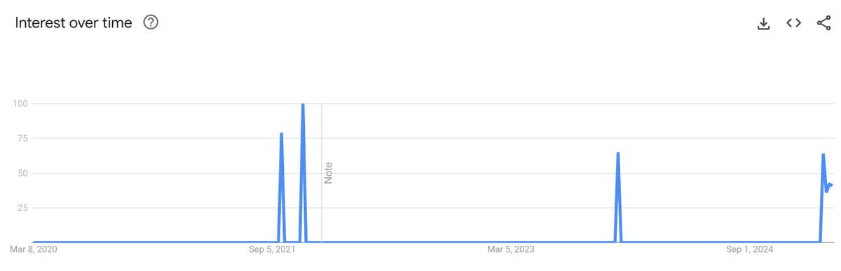 Don't Even Joke Lad: How A Fandom Meme Escaped Containment