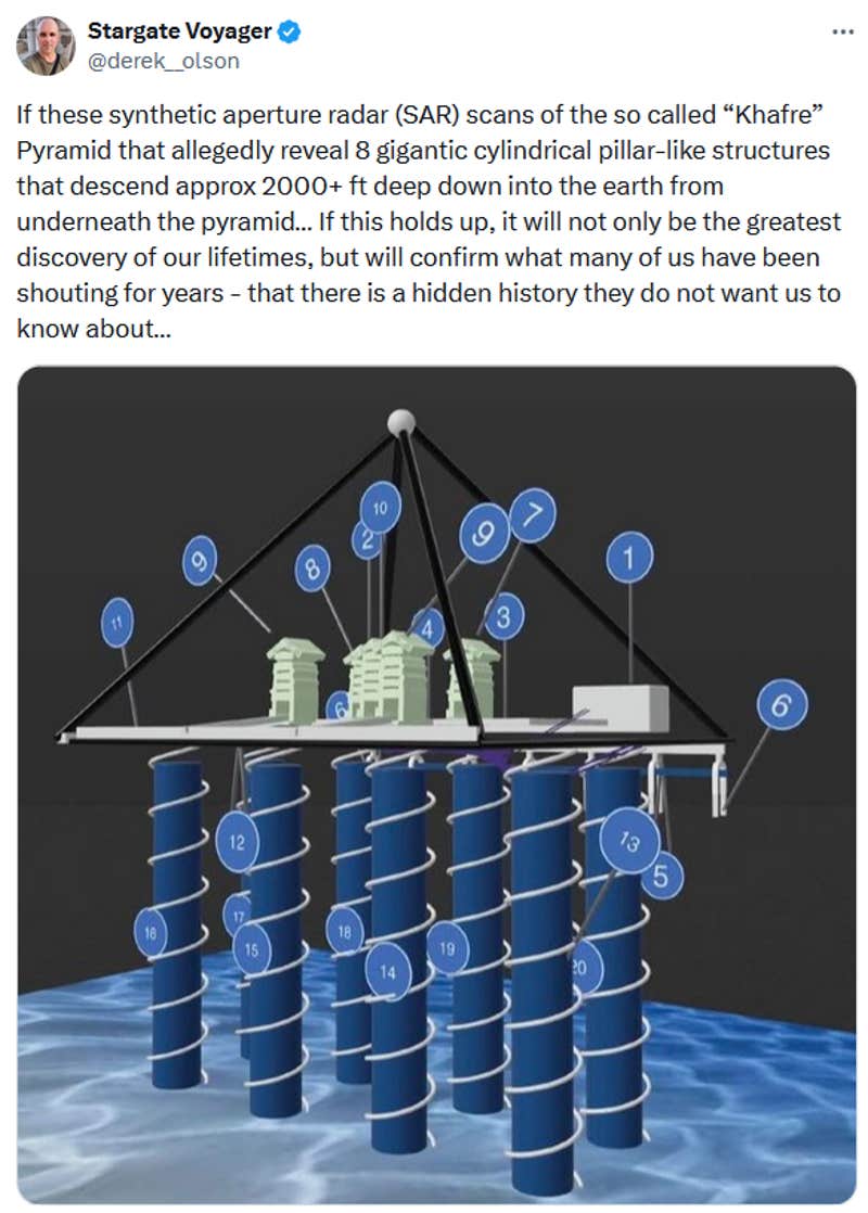 Why people believe there’s a lost city under Egypt’s pyramids—and why ...