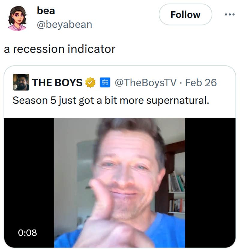 What is the recession indicator meme all over the internet?