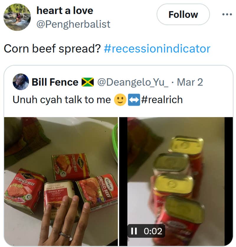 What is the recession indicator meme all over the internet?