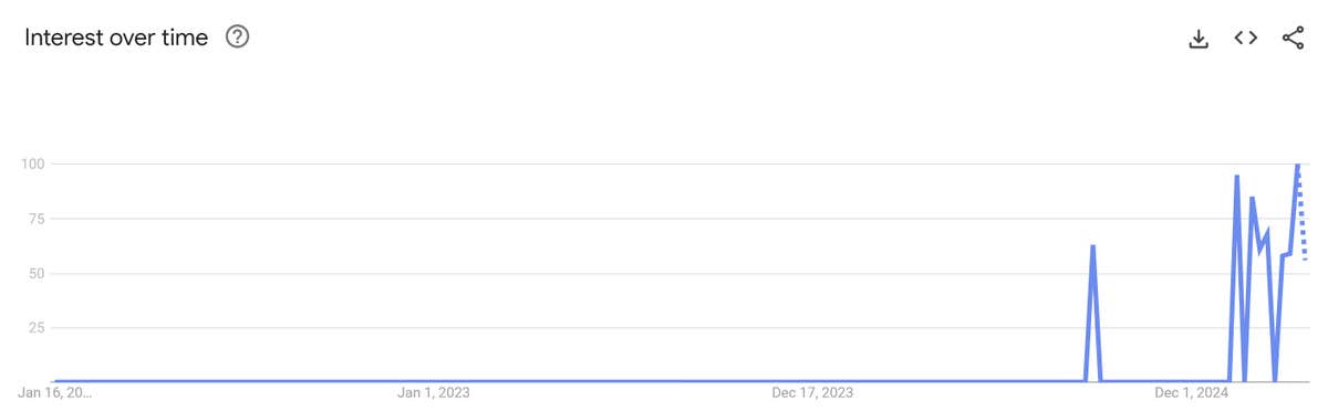The University of Waterloo Meme Started From A Misunderstanding