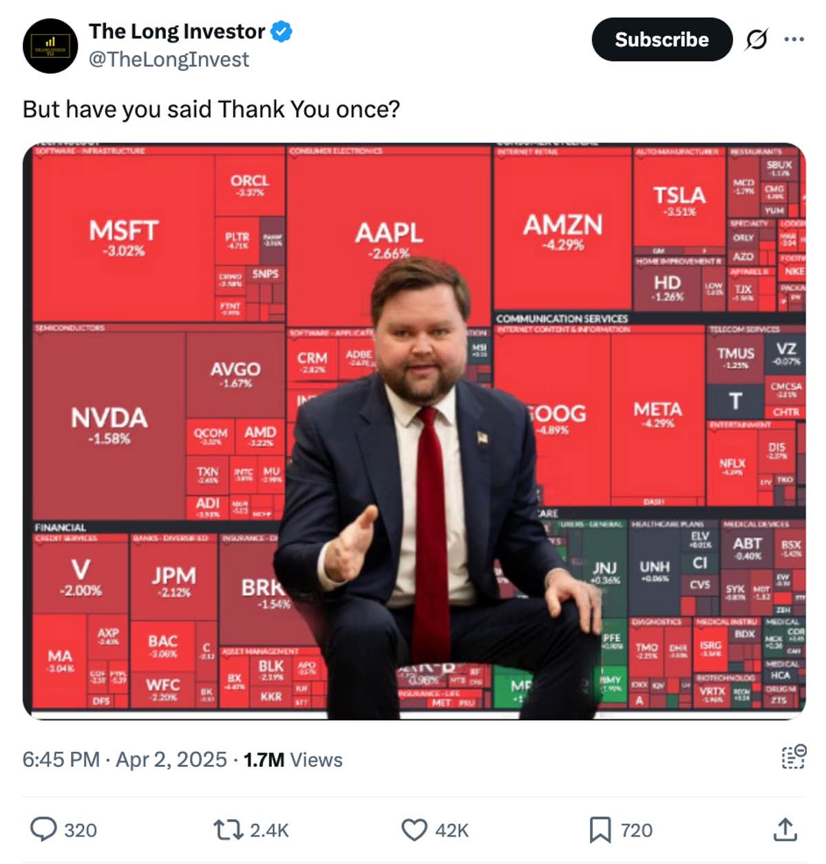 Meme History: Tariff memes