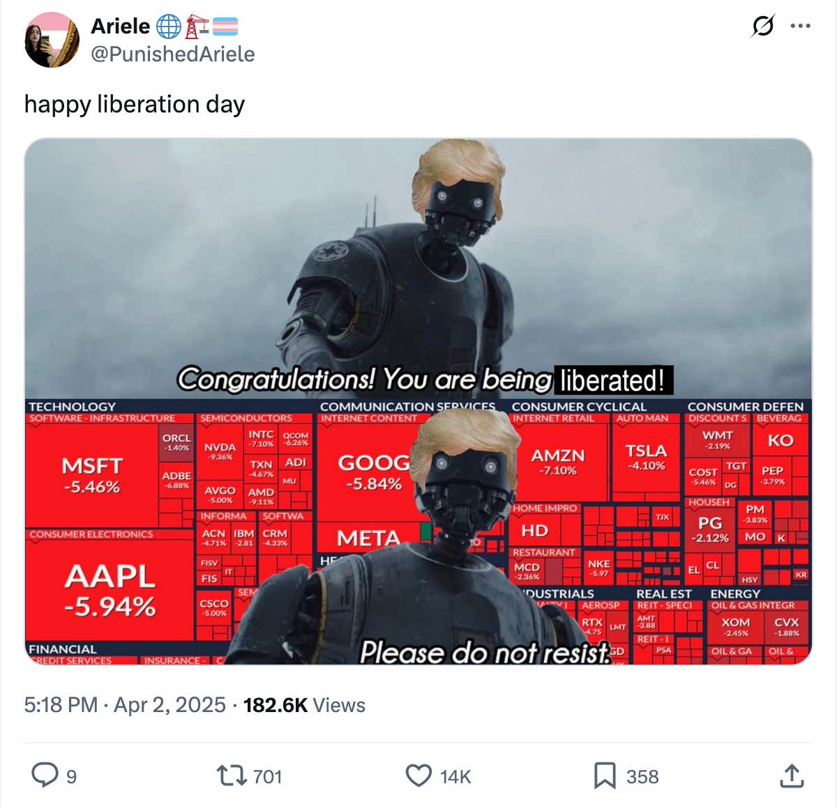 Meme History: Tariff memes