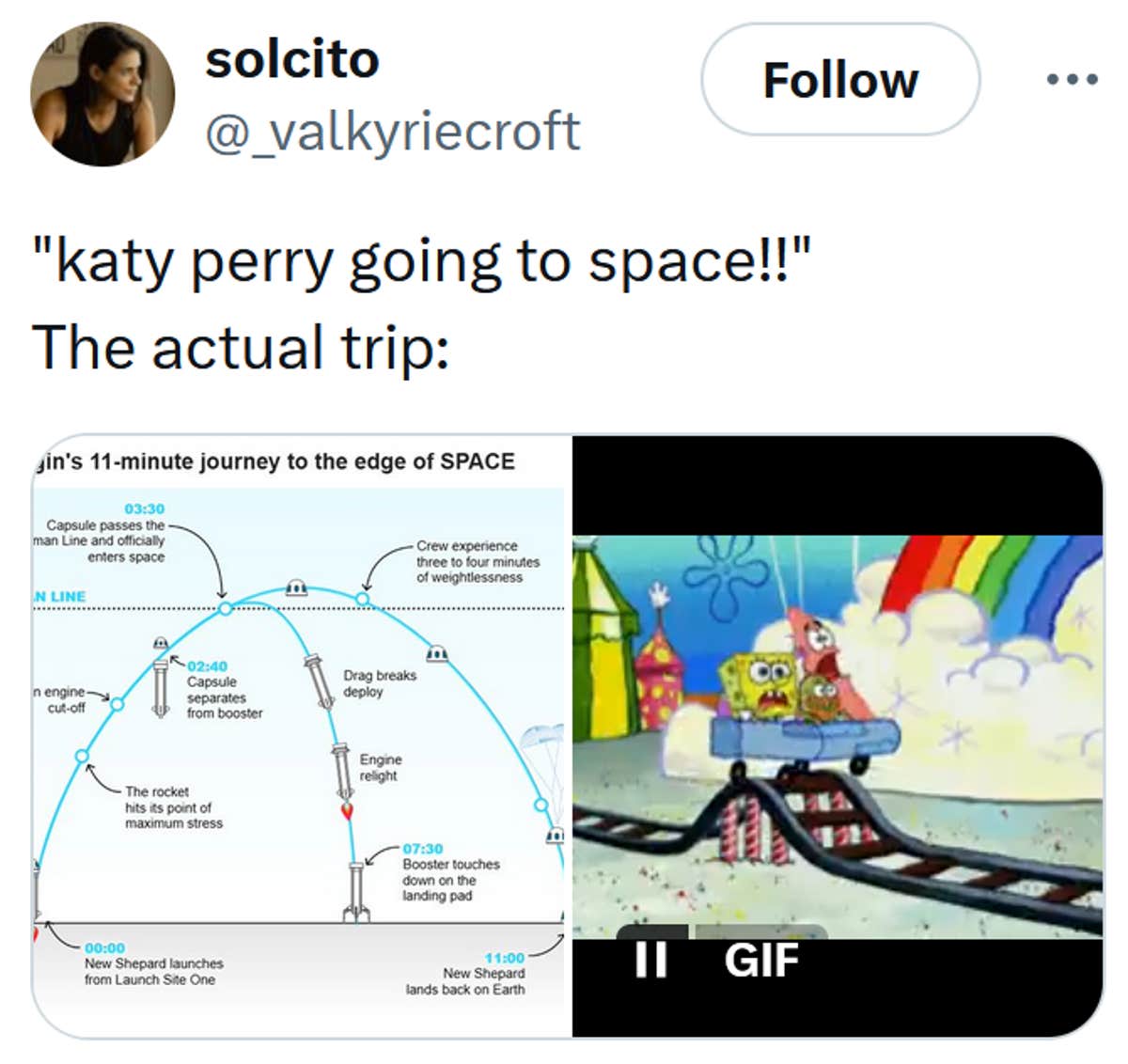 '11 Minutes In Space': Blue Origins All-Female Flight Memes Follow Its ...