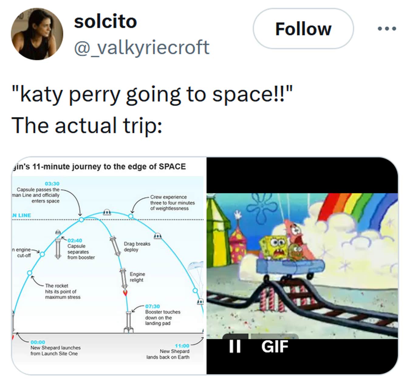 '11 Minutes In Space': Blue Origins All-Female Flight Memes Follow Its ...