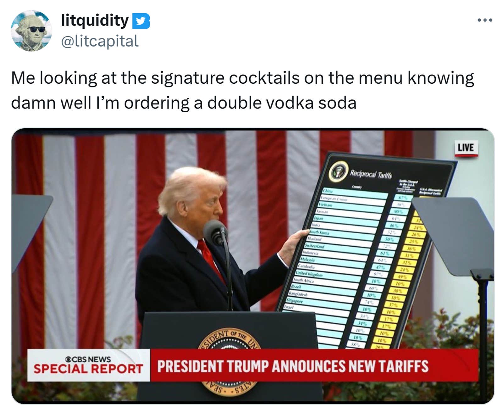 Liberation Day: 53 memes responding to Trump's tariffs