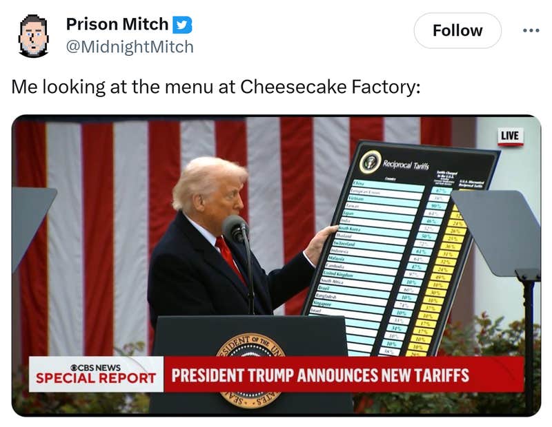 Liberation Day: 53 memes responding to Trump's tariffs