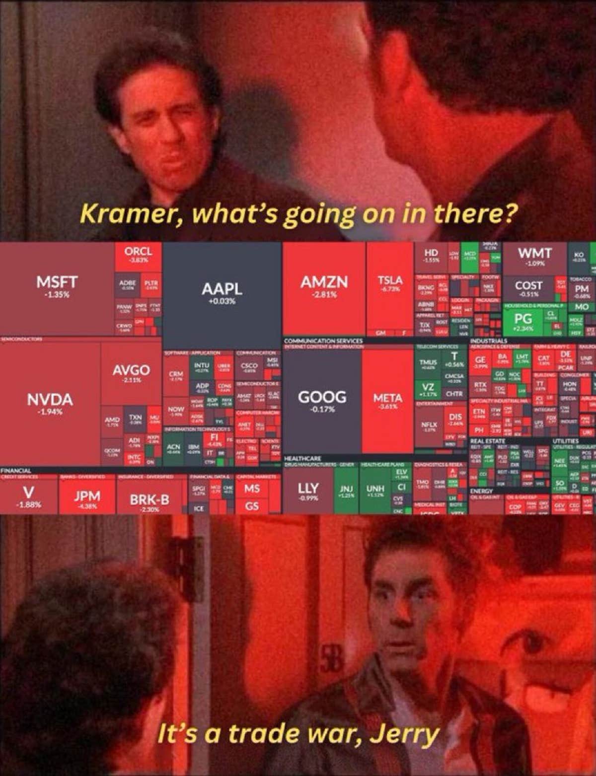 Liberation Day: 53 memes responding to Trump's tariffs