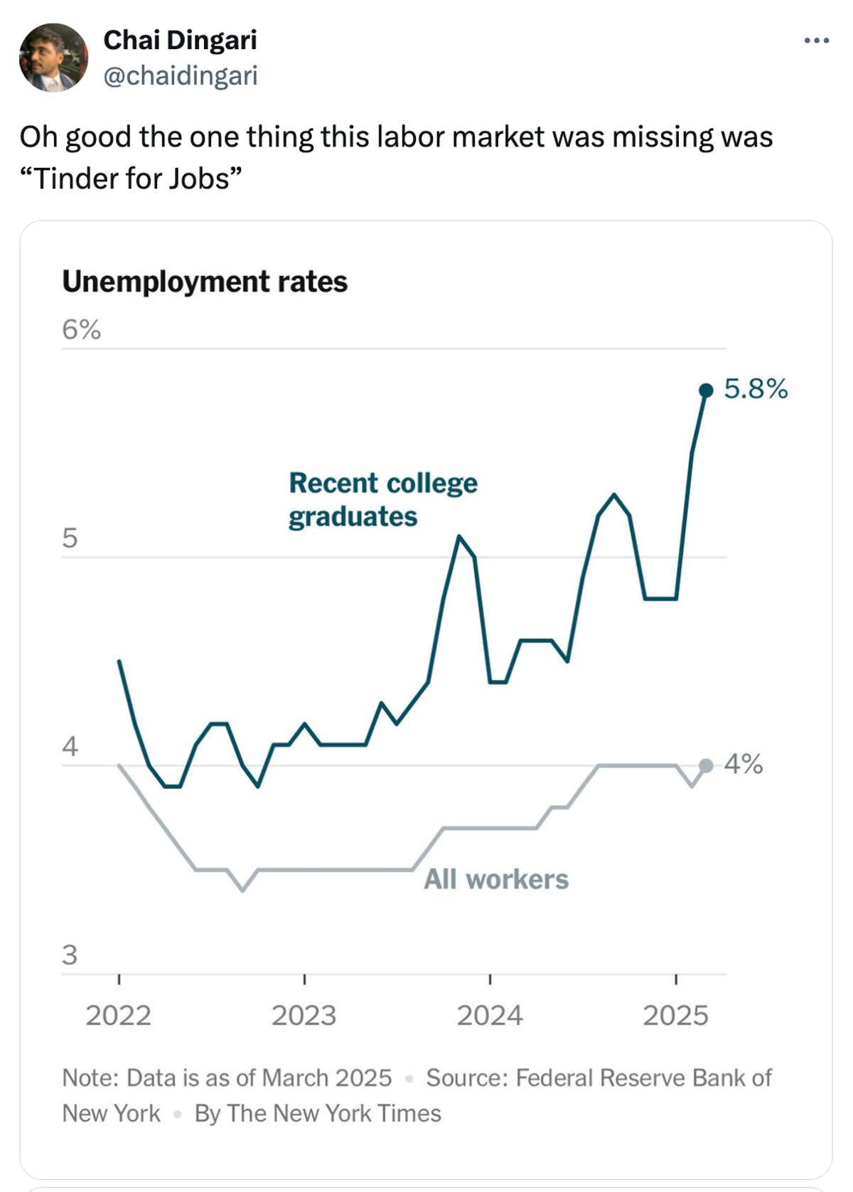 AI app Sorce calls itself “Tinder for jobs.” Users say it’s everything ...