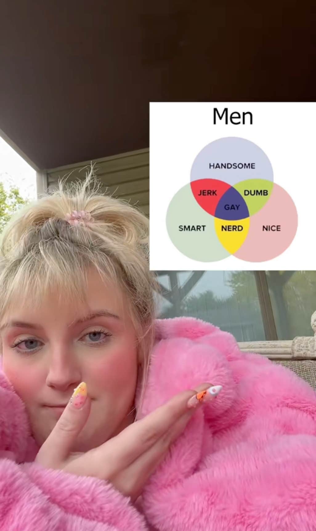 Woman's "Men Diagram" explains every guy on dating apps—and the joke ...