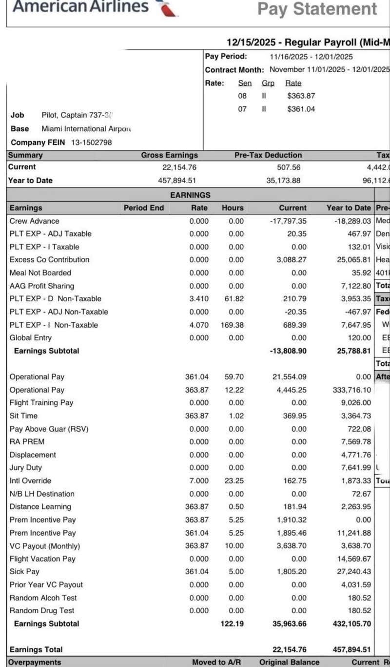 Alleged American Airlines pilot salary of $457K sparks online debate