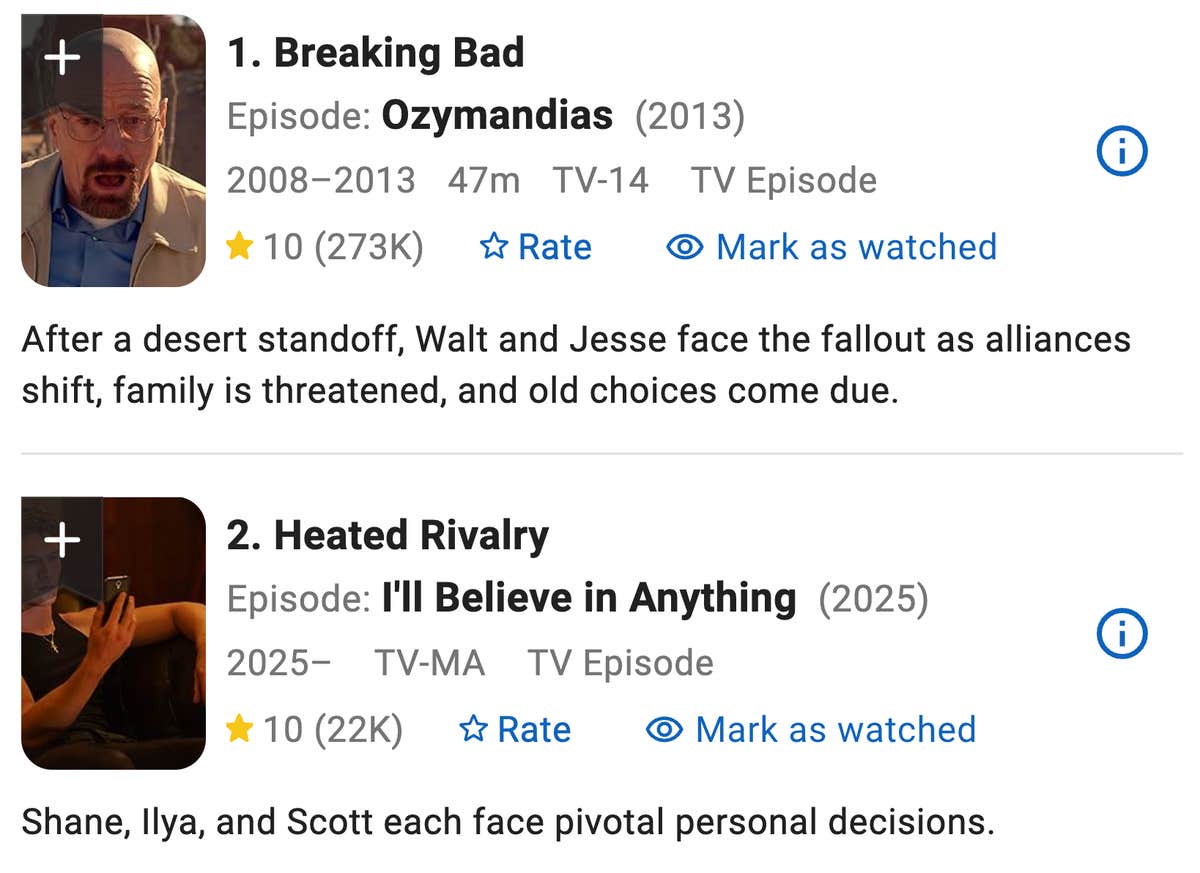 "Heated Rivalry" episode five just tied "Breaking Bad" for best-rated ...