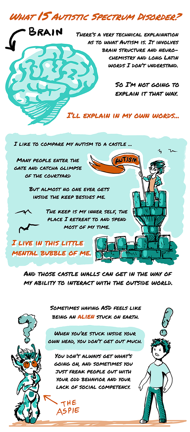 What it's like to be on the autism spectrum, in comics