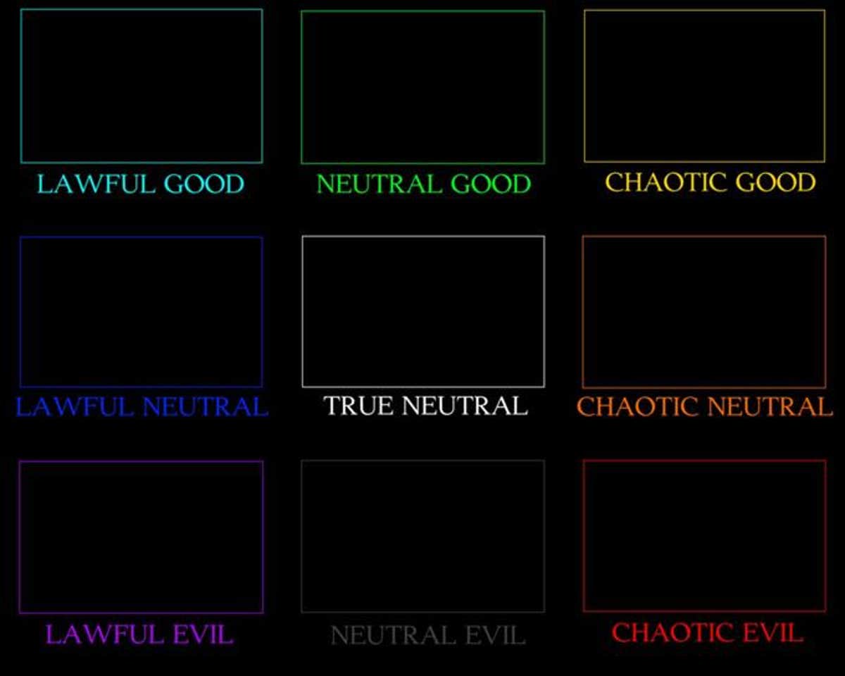 Alignment Chart Memes are Back and Better Than Ever