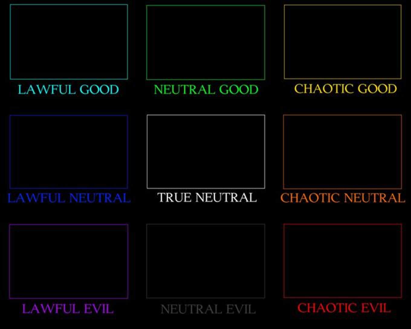 Alignment Chart Memes are Back and Better Than Ever