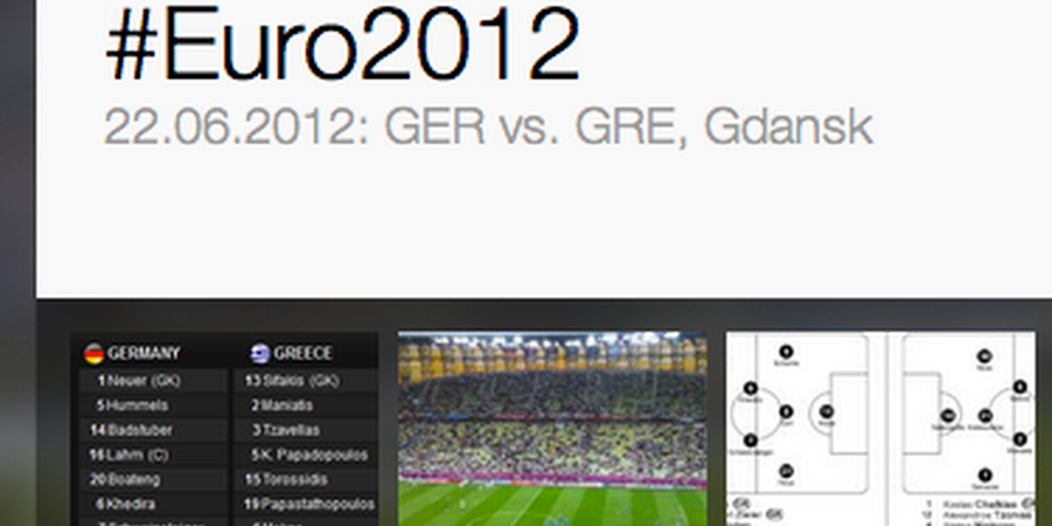 Twitter debuts a dedicated page for #Euro2012 coverage